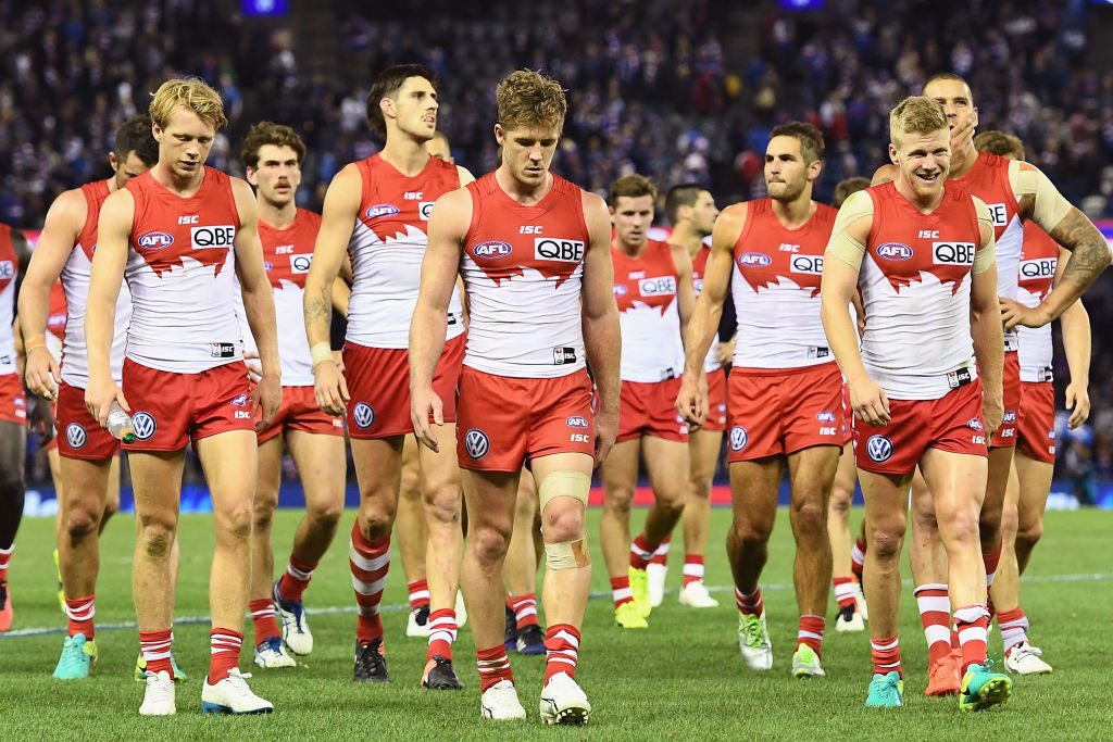 AFL Power Rankings: Round 2 | Zero Hanger